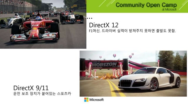 Tips and experience of DX12 Engine development . | PPTX
