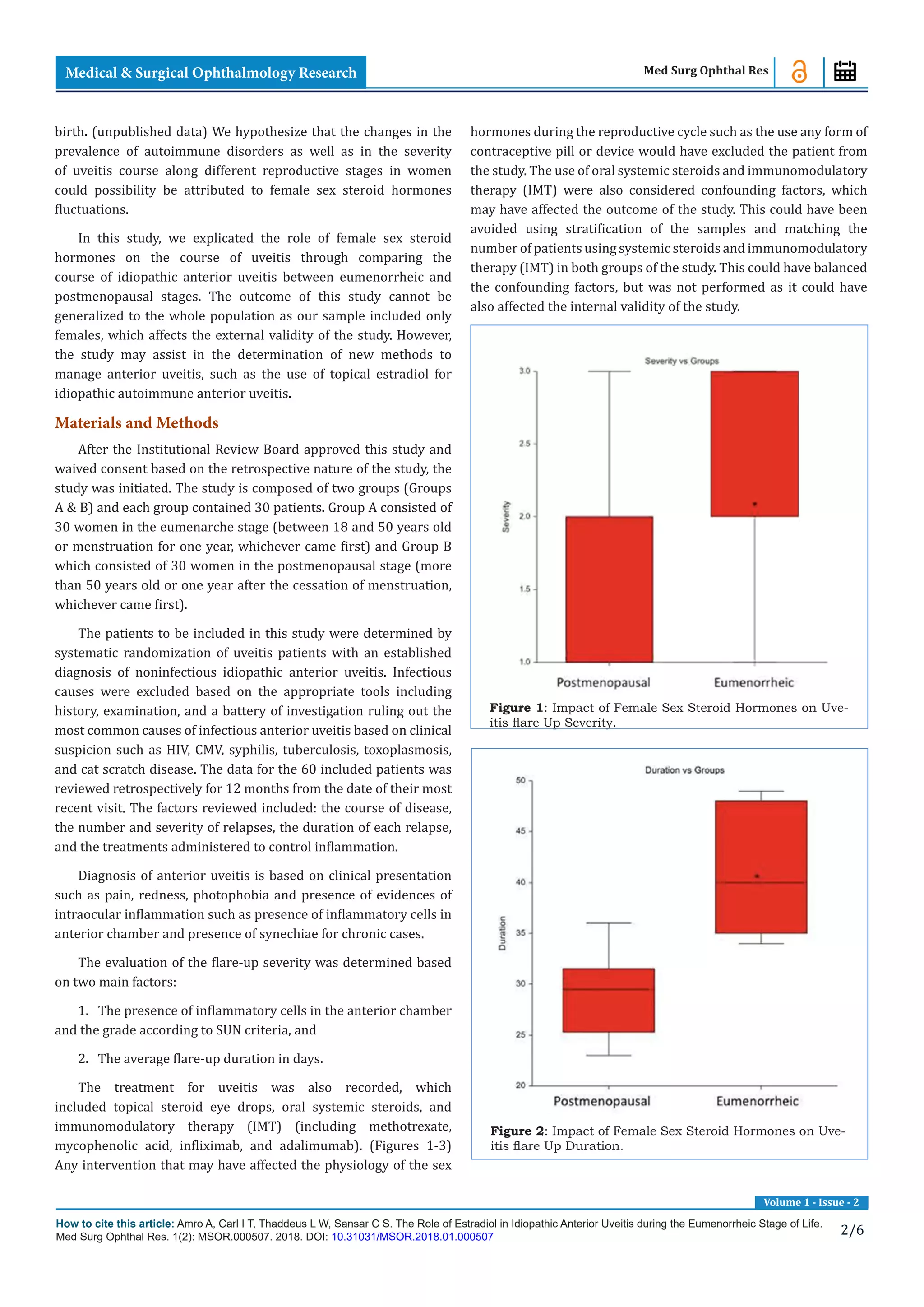 The Role of Estradiol in Idiopathic Anterior Uveitis during the ...