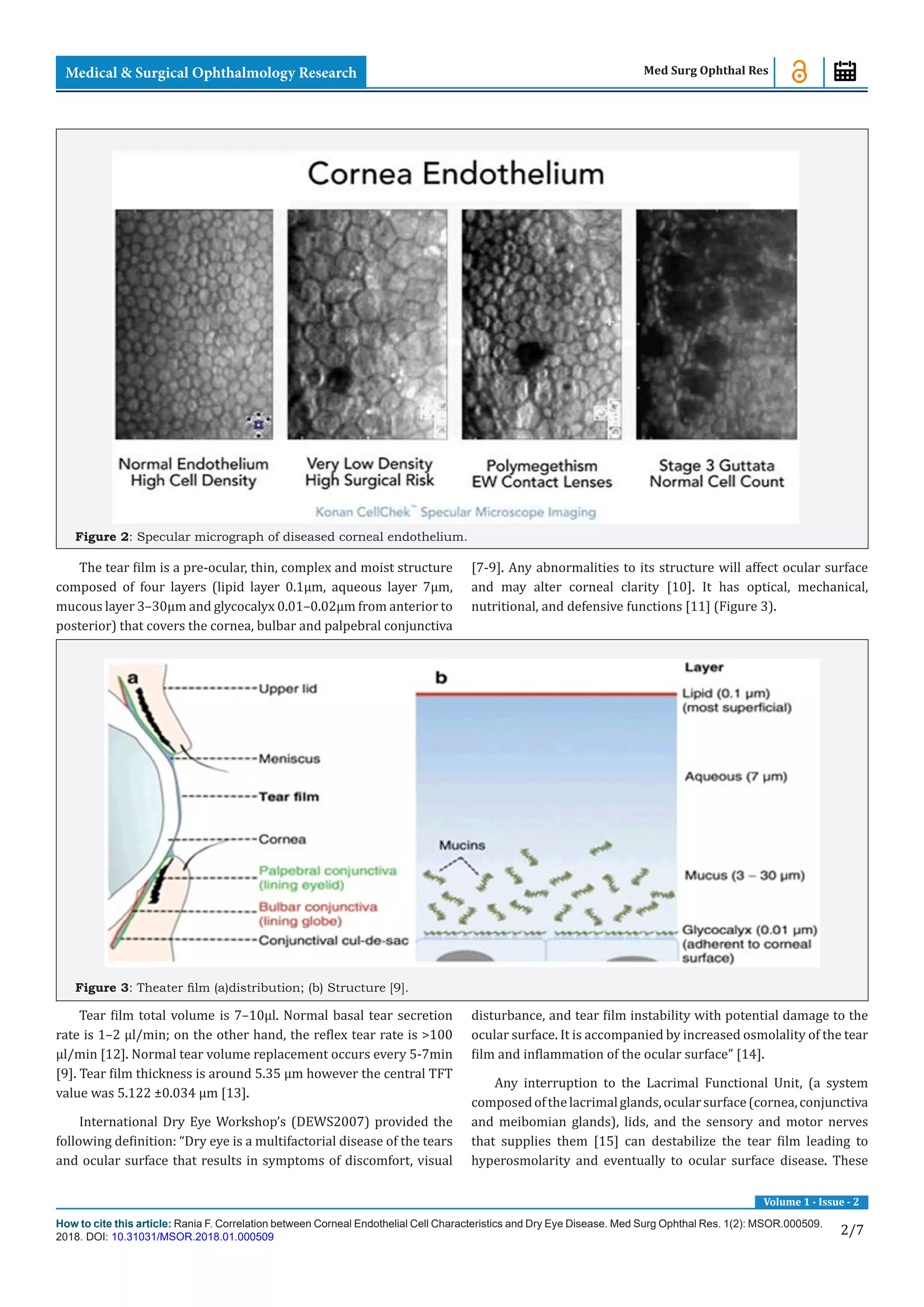Correlation between Corneal Endothelial Cell Characteristics and Dry ...
