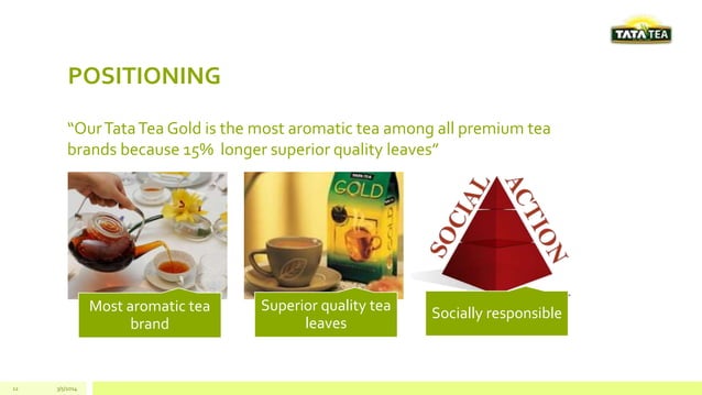 Tata Tea: Market Survey and Positioning | PPTX | Food & Drink