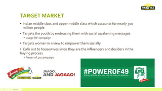 Tata Tea: Market Survey and Positioning | PPTX