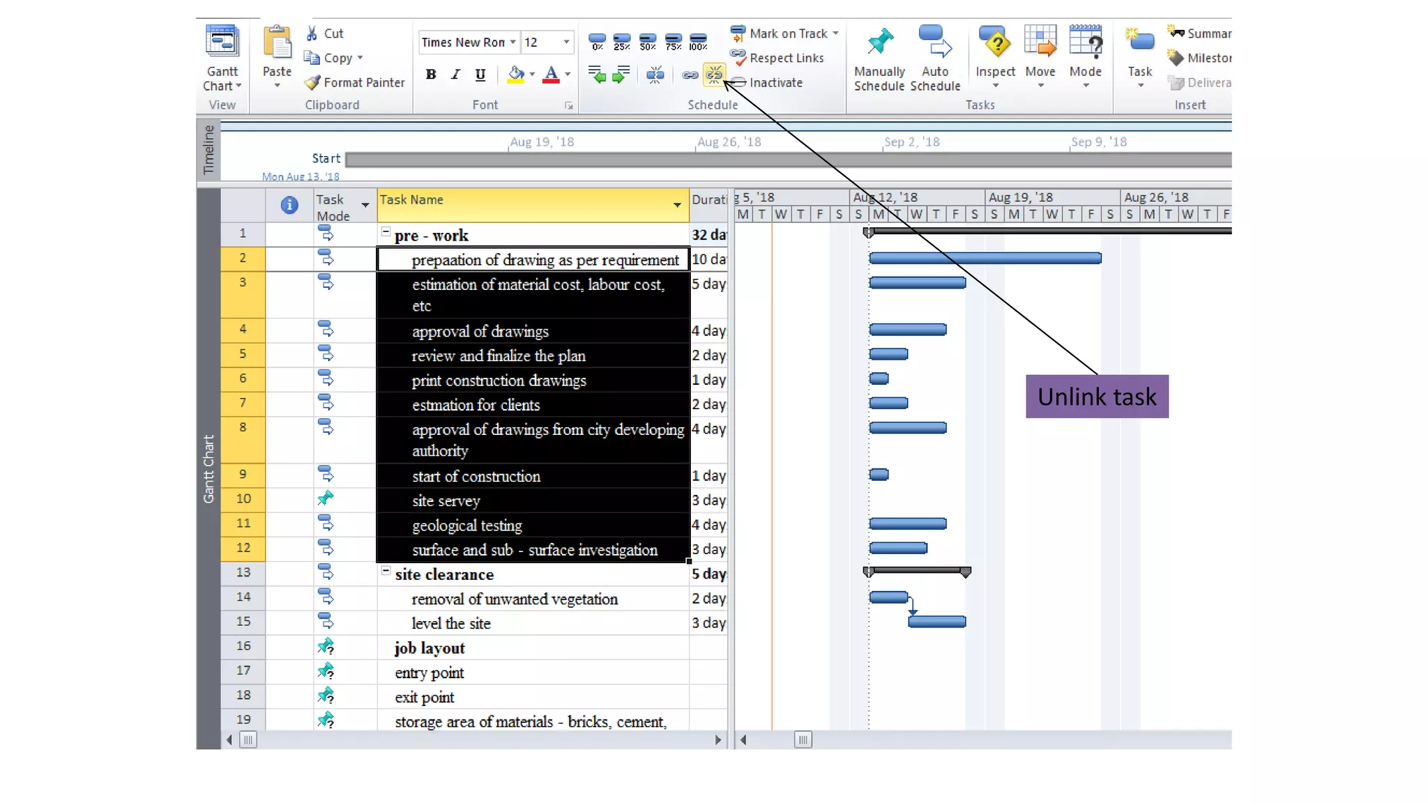 MICROSOFT PROJECT | PPT