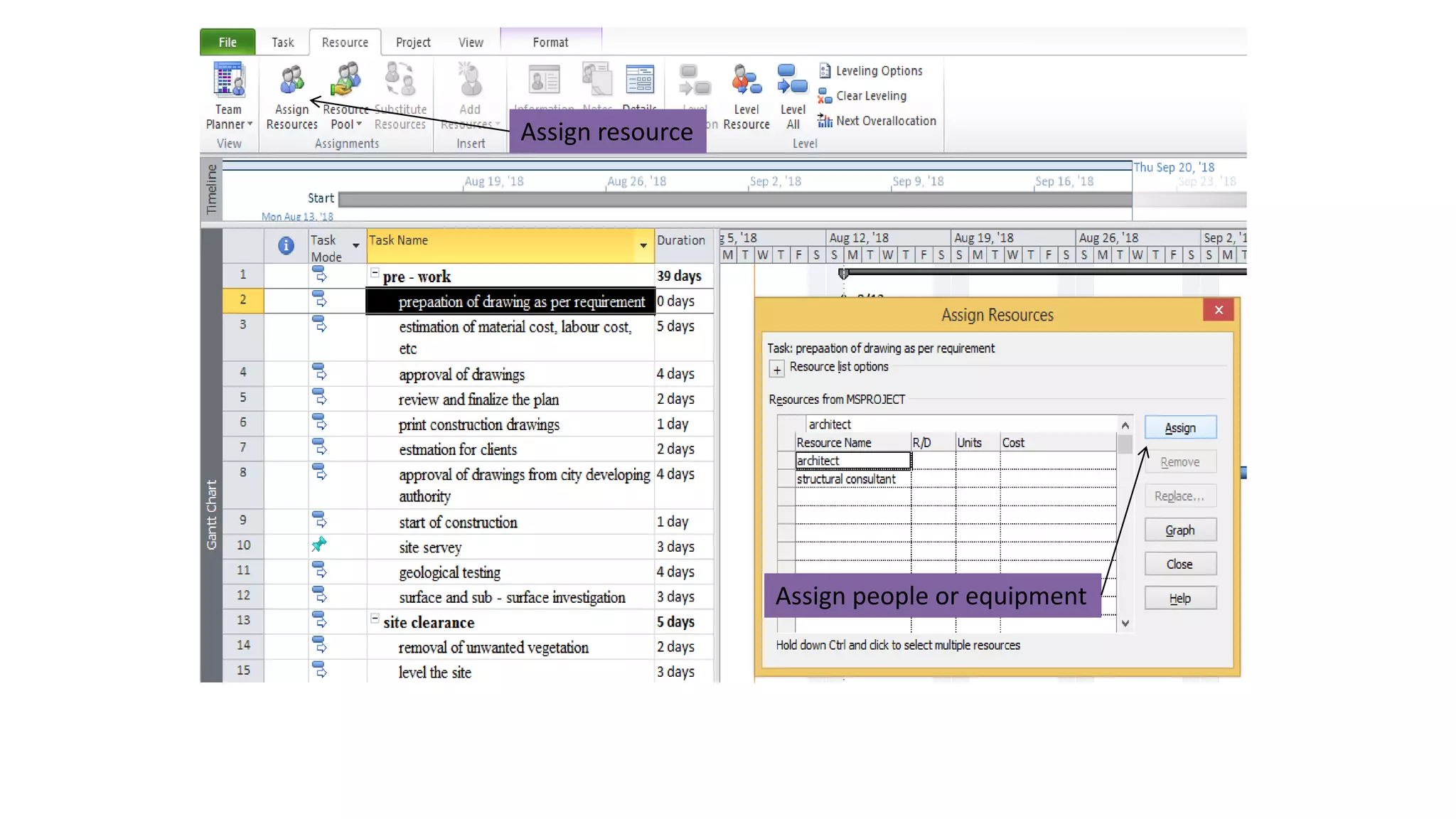MICROSOFT PROJECT | PPT