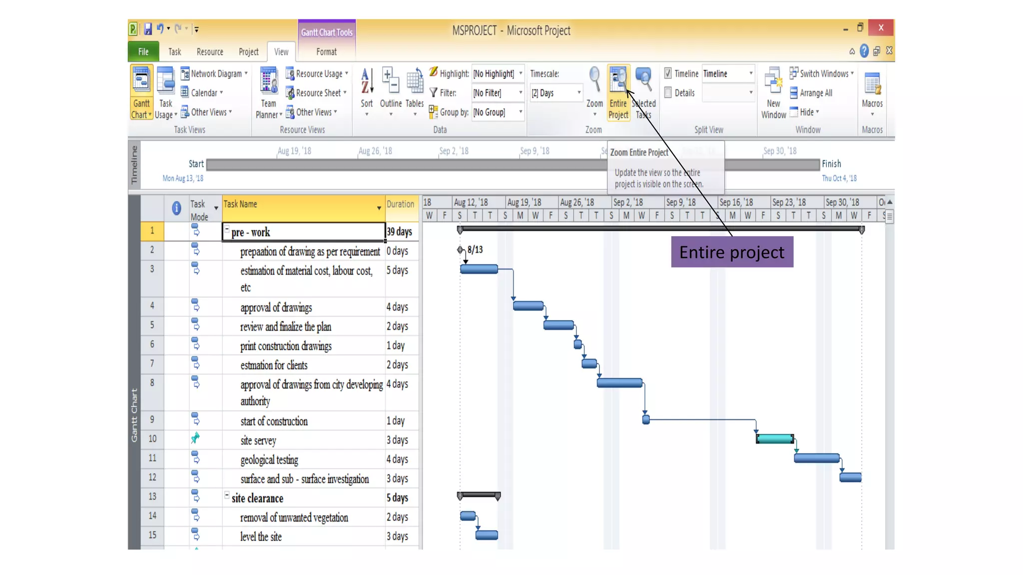 MICROSOFT PROJECT | PPT