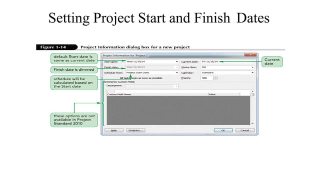 MICROSOFT PROJECT | PPT