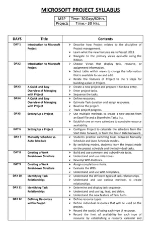 Microsoft Project Syllabus | DOCX