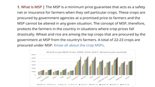 MSP : Minimum Support Price - Farm produces | PDF