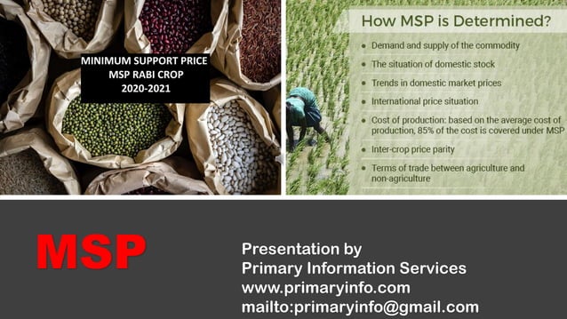 MSP : Minimum Support Price - Farm produces | PPT