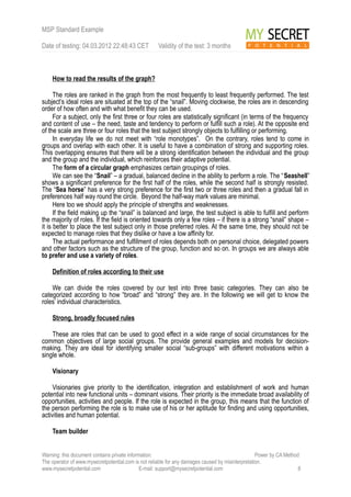 My Secret Potential STANDARD Test | PDF