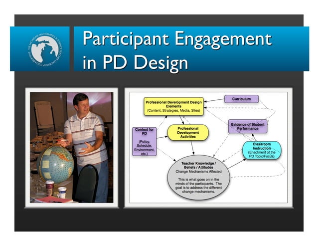 MMSTLC - MSP Presentation | PPT