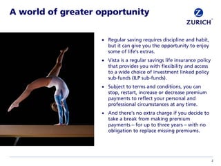 Zurich Vista - Plan for your future today | PDF