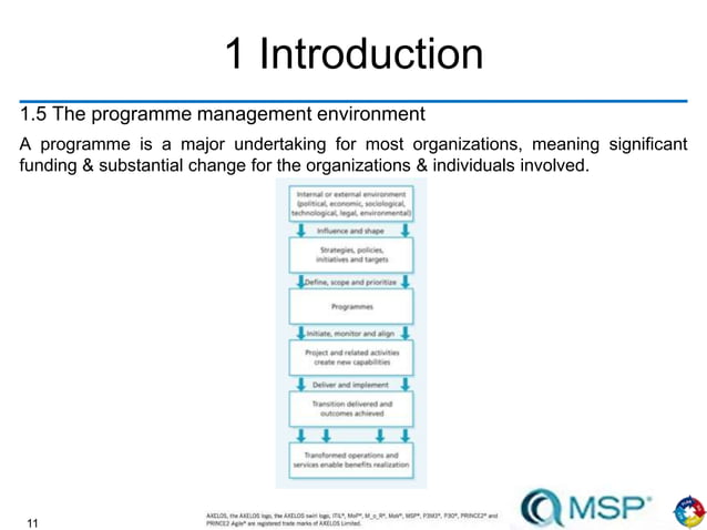 MSP 2011 part 1 | PPT