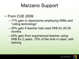 MSP2 Tech Talk IWBs Sept 2009 | PPT