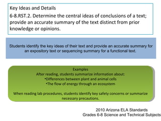 Common Core and Reading Standards for Literacy in Science and Technical ...