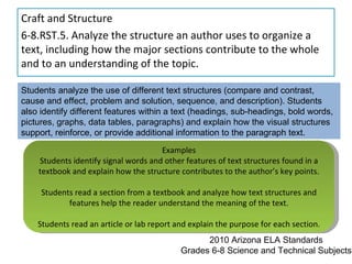 Common Core and Reading Standards for Literacy in Science and Technical ...