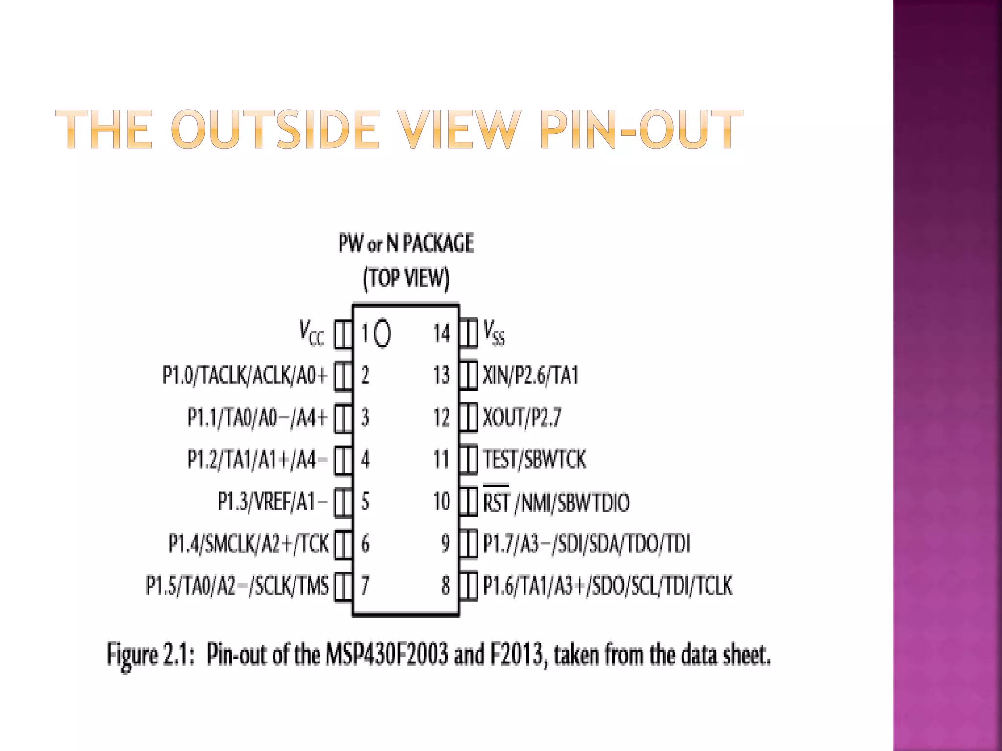 Msp 430 architecture module 1 | PPTX