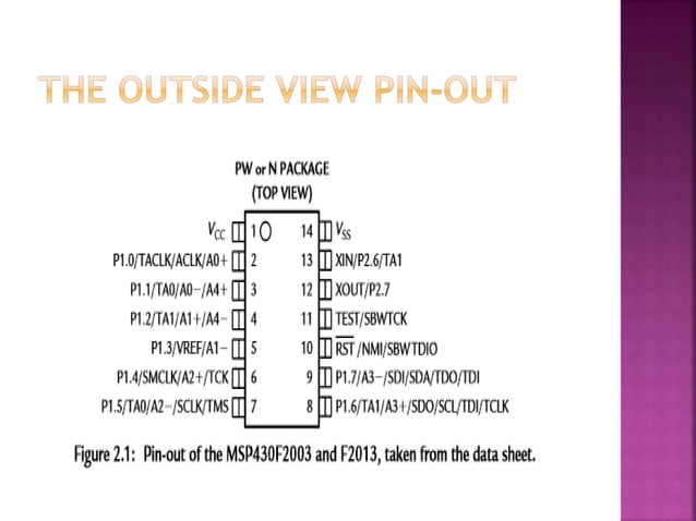 Msp 430 architecture module 1 | PPTX | Technology & Computing