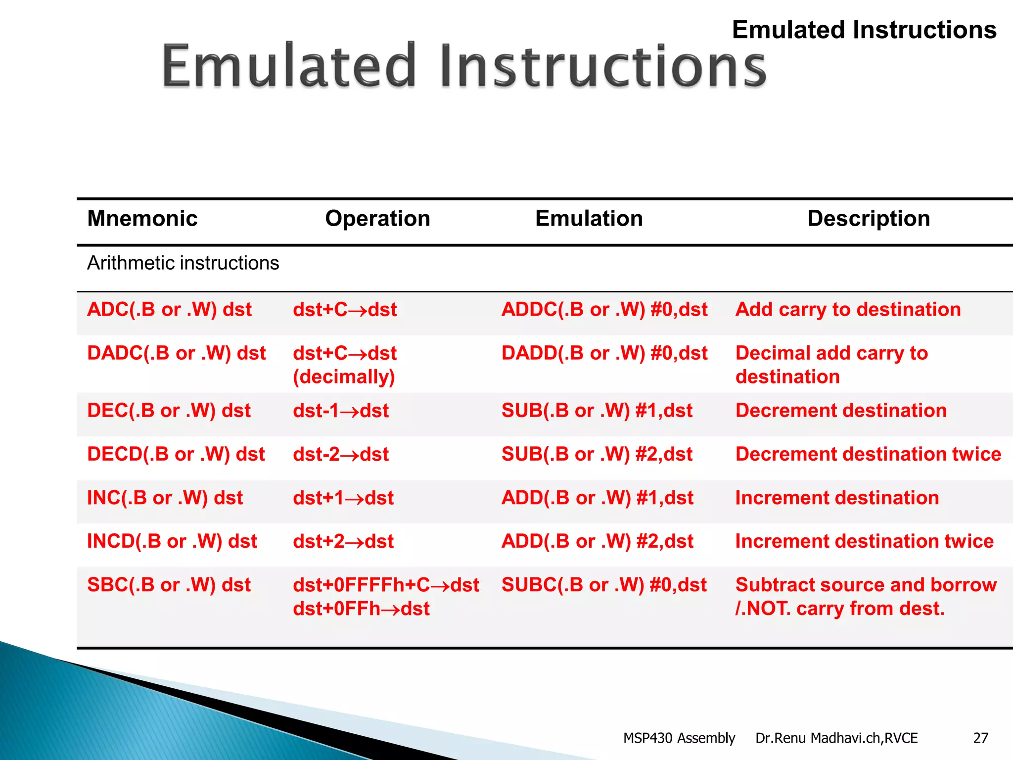 Msp430 assembly language instructions &addressing modes | PDF