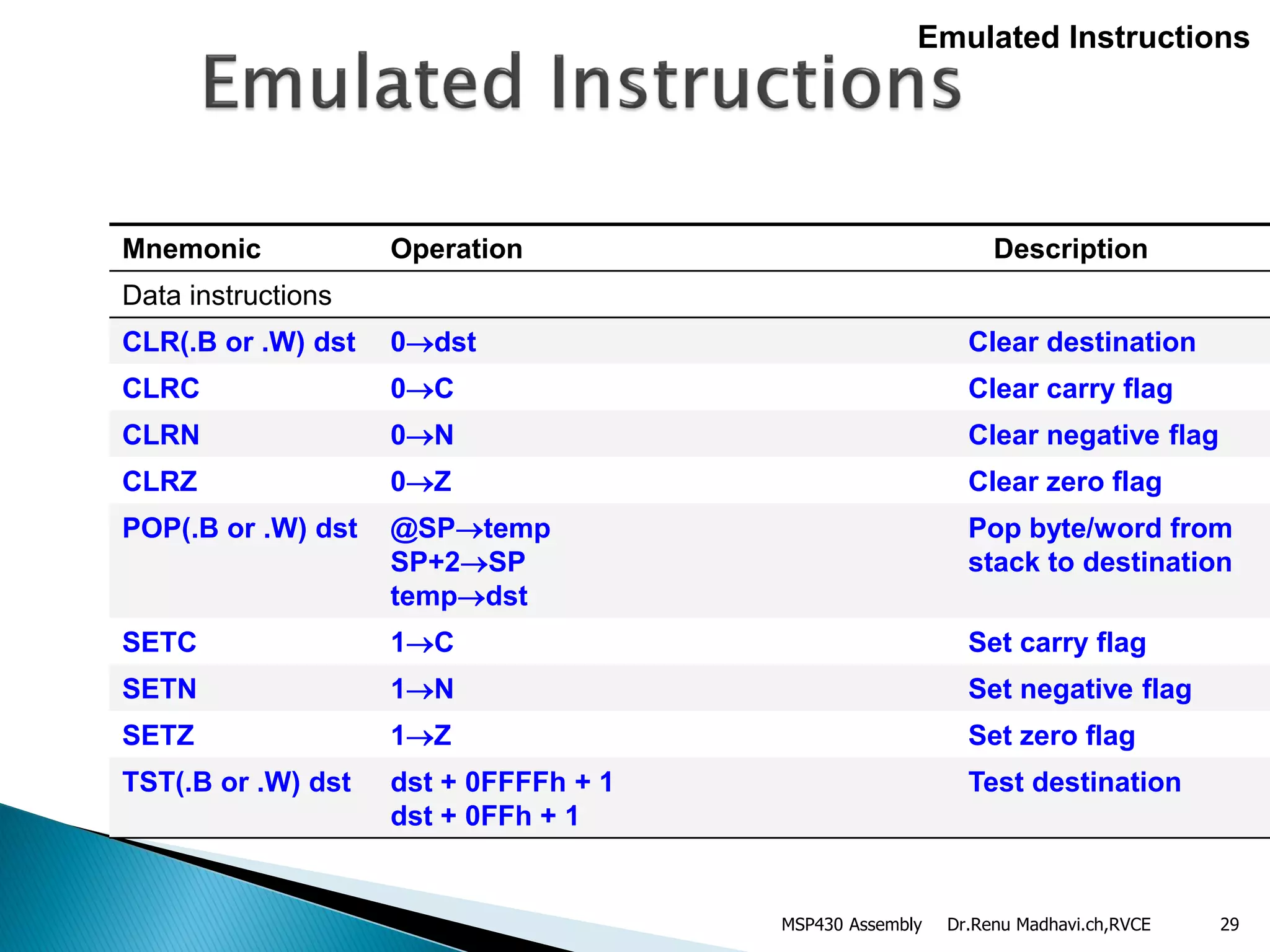 Msp430 assembly language instructions &addressing modes | PDF