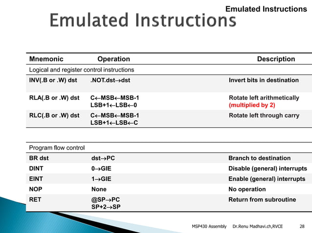 Msp430 assembly language instructions &addressing modes | PDF