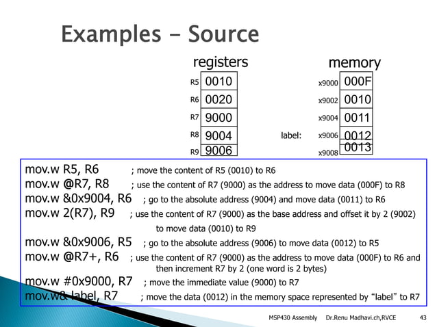 Msp430 assembly language instructions &addressing modes | PPT