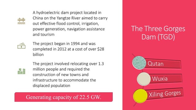MSP601 Group 4 Presentation Final Version.pptx