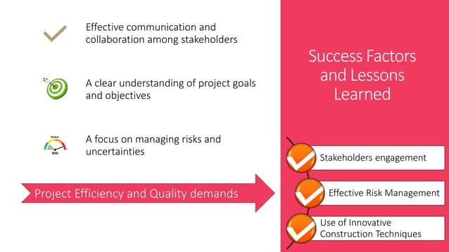 MSP601 Group 4 Presentation Final Version.pptx