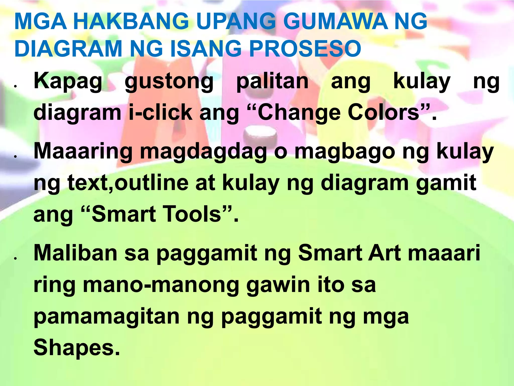 PAGGAWA NG SMART ART | PPTX