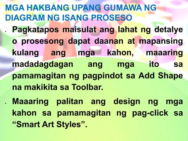 PAGGAWA NG SMART ART | PPTX