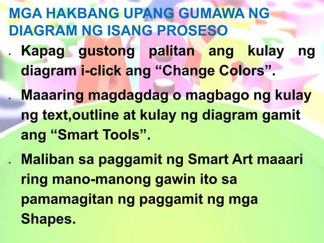 PAGGAWA NG SMART ART | PPTX