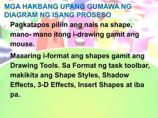 PAGGAWA NG SMART ART | PPTX