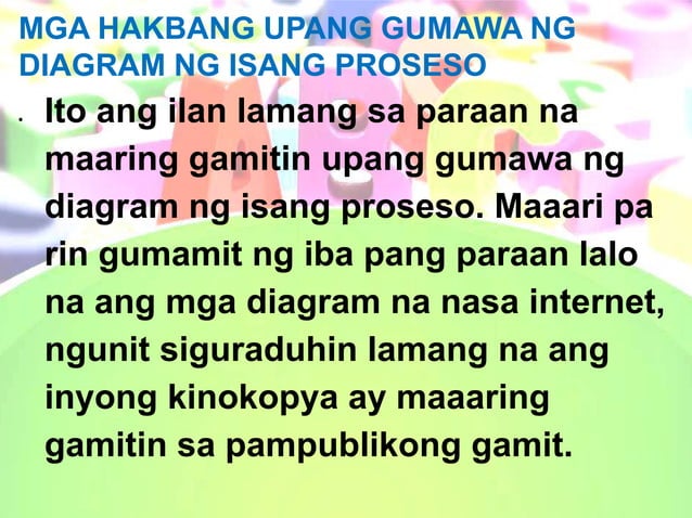 PAGGAWA NG SMART ART | PPTX