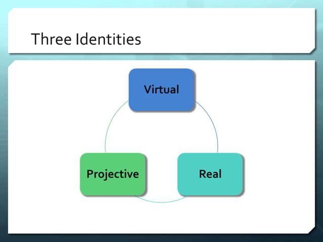 MS Parent Connection | PPTX