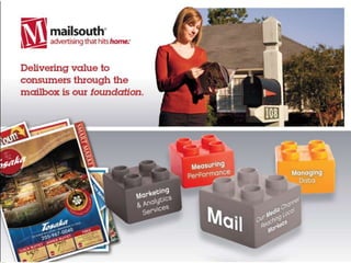 Mspark introduction | PPTX