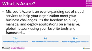 Microsoft Azure is a cloud computing platform and service provided by ...