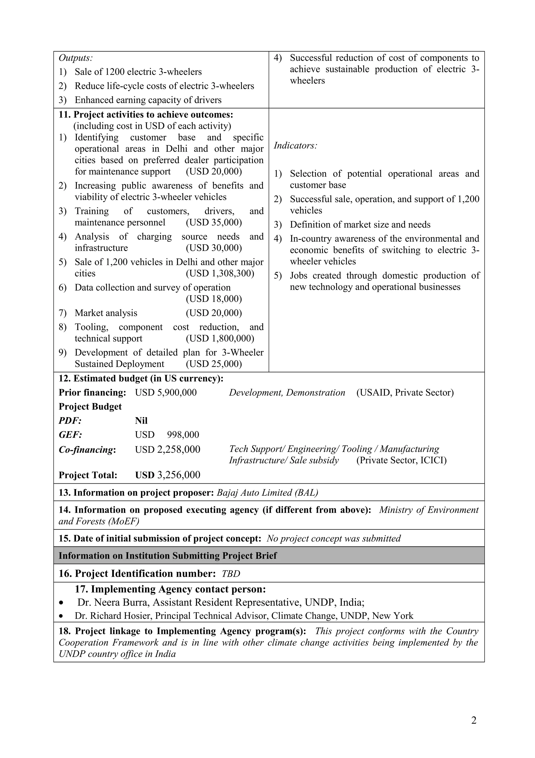 bajaj two wheeler manufacturing plan electrical | DOC