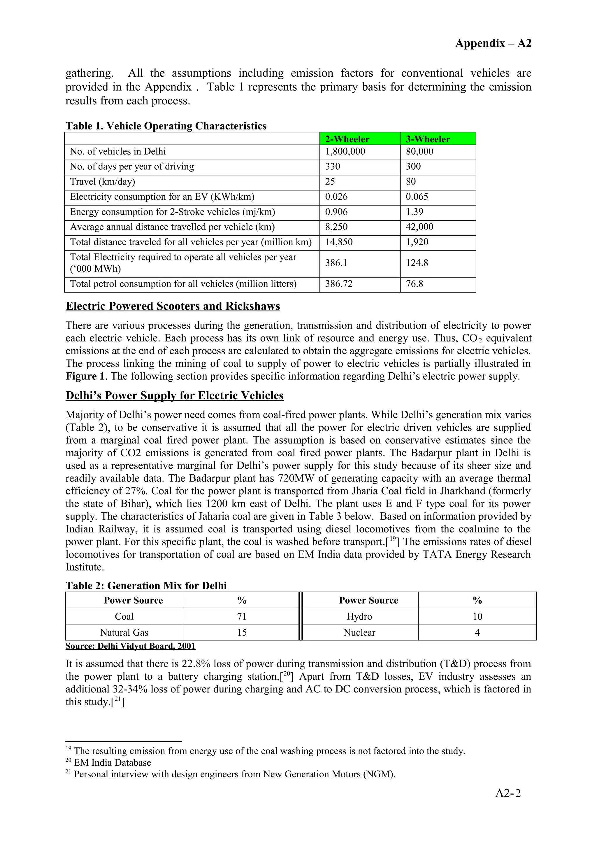 bajaj two wheeler manufacturing plan electrical | DOC