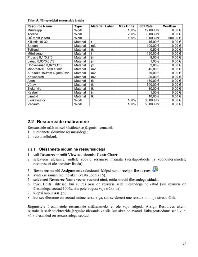 MS Project algajatele | DOC