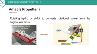 Mspc 2018 ashifur | PPTX