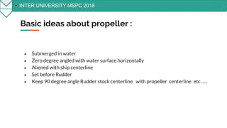 Mspc 2018 ashifur | PPTX