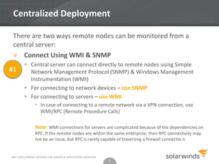 Managed Service Provider Deployment Options for SolarWinds Network & Server Management Products ...