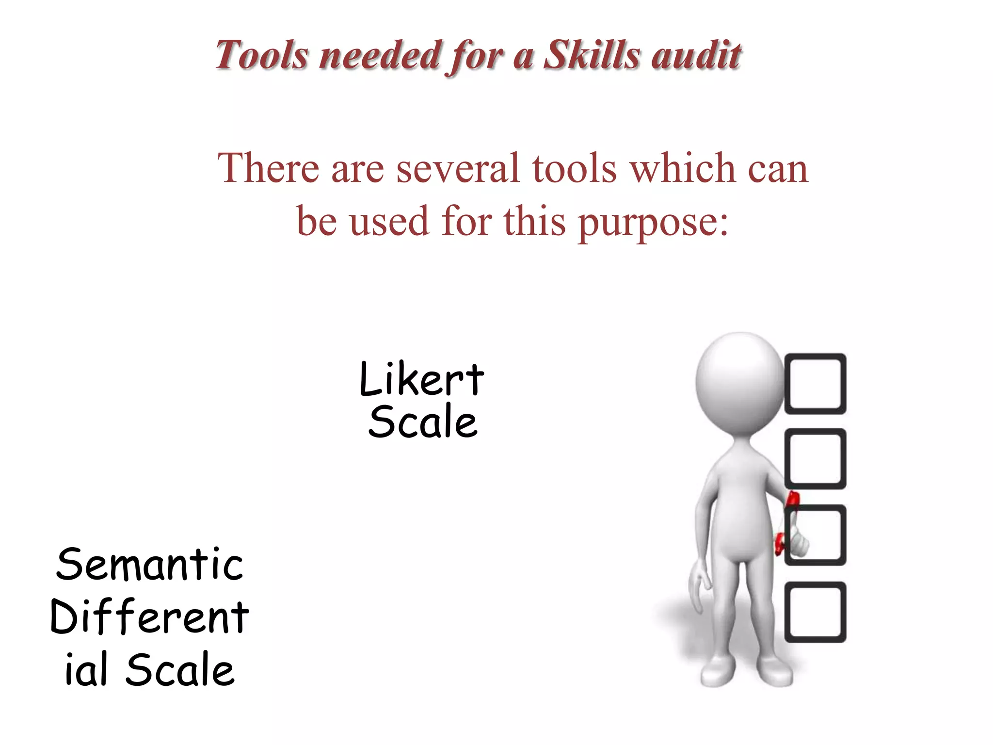 Skills Auditing, Importance & Types | PPTX