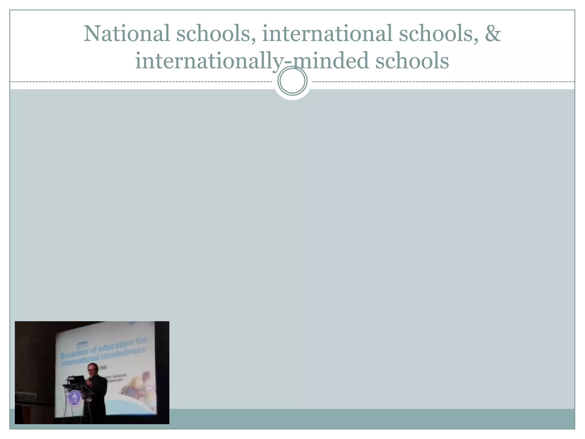 Global Citizenship Presentation | PPTX
