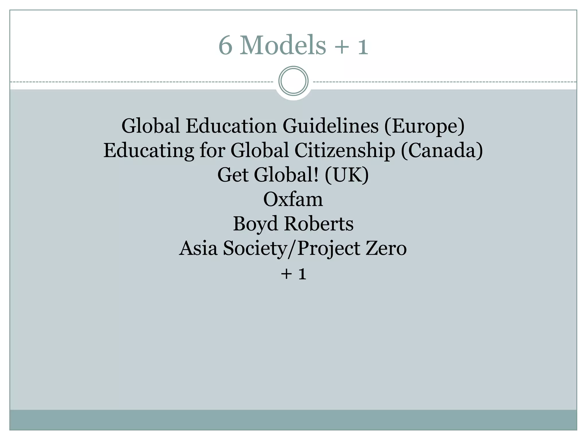 Global Citizenship Presentation | PPTX