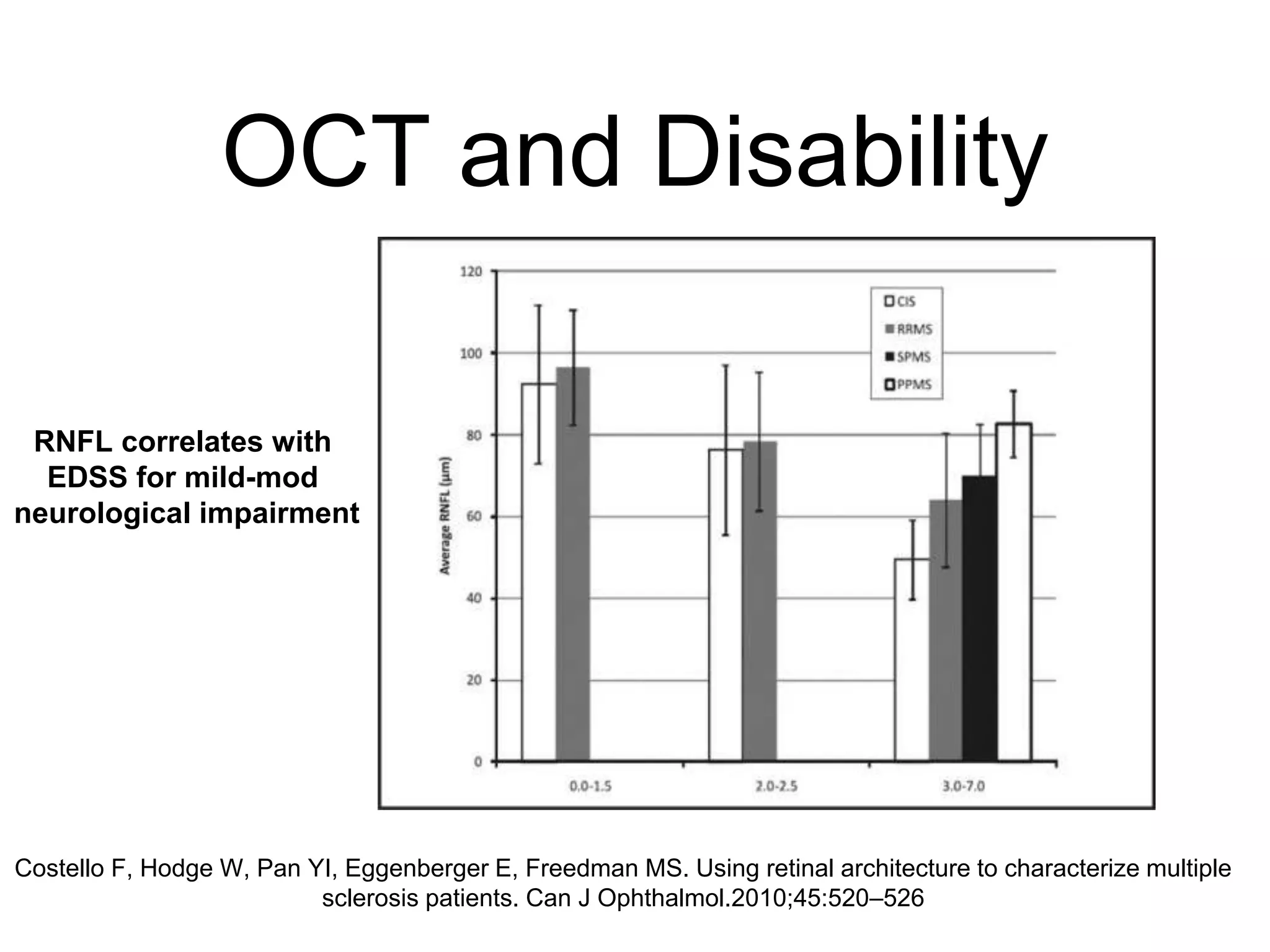 Optic Neuritis and OCT in Multiple Sclerosis | PPTX