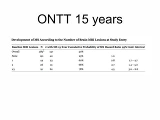 Optic Neuritis and OCT in Multiple Sclerosis | PPTX