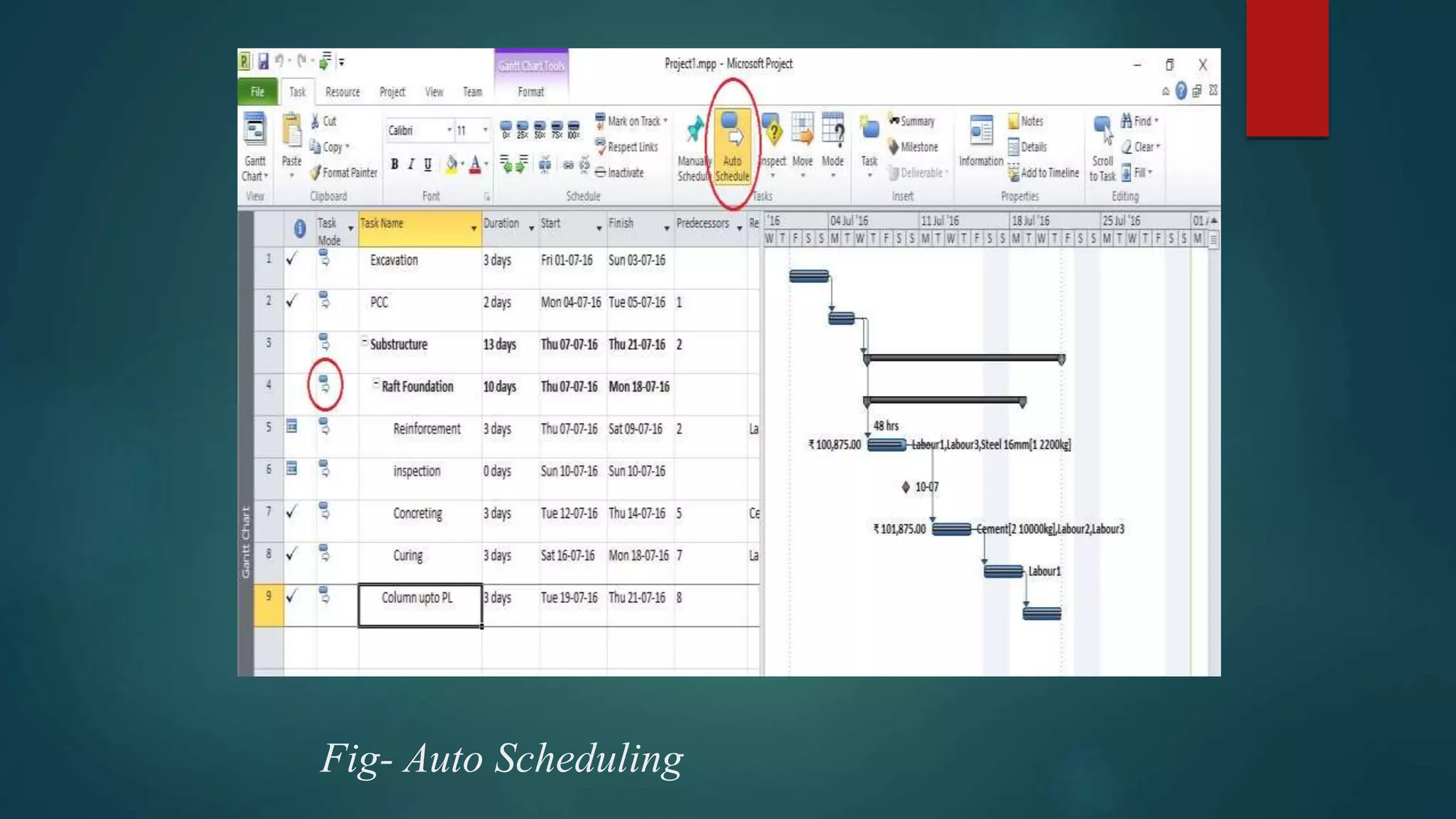 Introduction to Microsoft Project 2010 | PPT