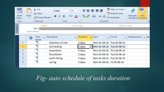 Introduction to Microsoft Project 2010 | PPT