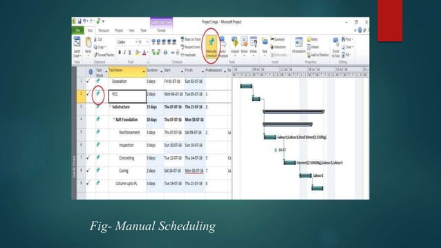 Introduction to Microsoft Project 2010 | PPT