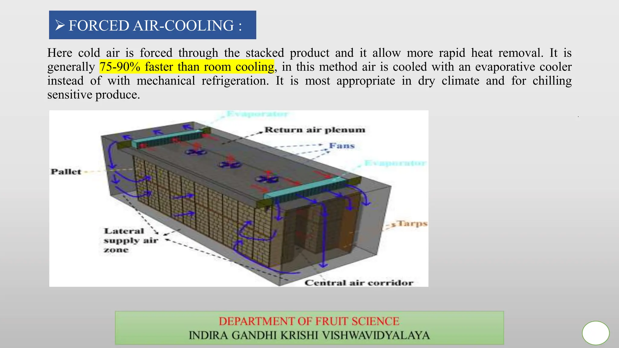 METHODS OF POST HARVEST HANDLING INCLUDING :- PRE-COOLING, WAXING ...